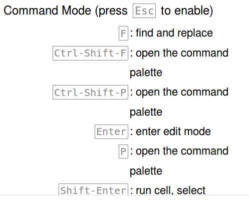 Using Jupyter Notebooks with arduino (CircuitPython) – awgrover